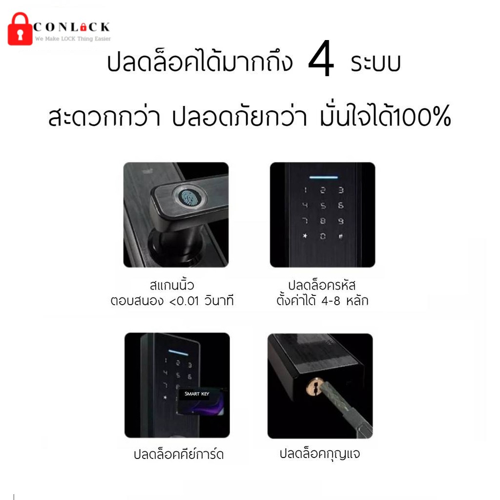 Conlock กลอนดิจิตอล ปลดล็อค4ระบบ แทนลูกบิดเดิม ล็อคยาว digital door ...