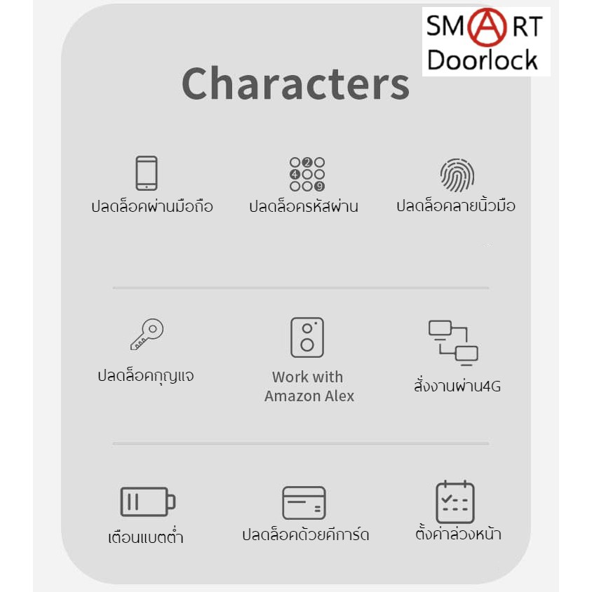 Conlock กลอนดิจิตอล ปลดล็อค6ระบบ แทนลูกบิดเดิมได้เลย digital door lock ...