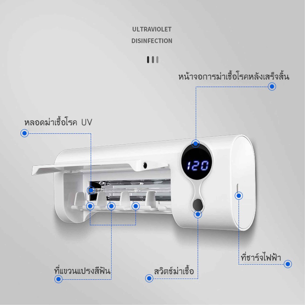 Dr.faucet เครื่องเก็บแปรงสีฟัน รุ่น TB001 สีขาว 20.00cm L x 4.00cm W ...