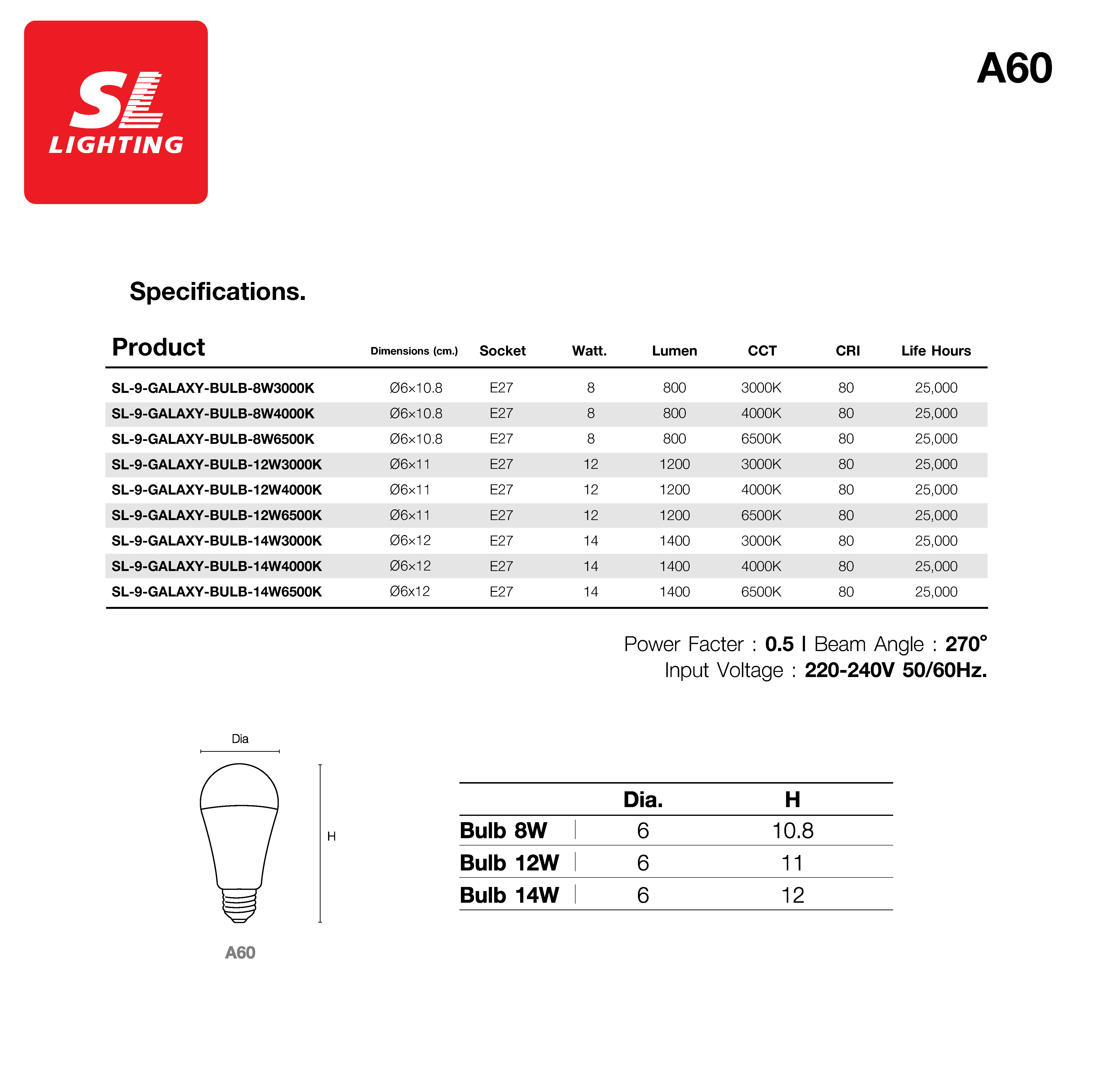 SL LIGHTING | LED GALAXY BULB 8W,12W,14W ขั้วหลอด E27 มีให้เลือก 3 แสง ...