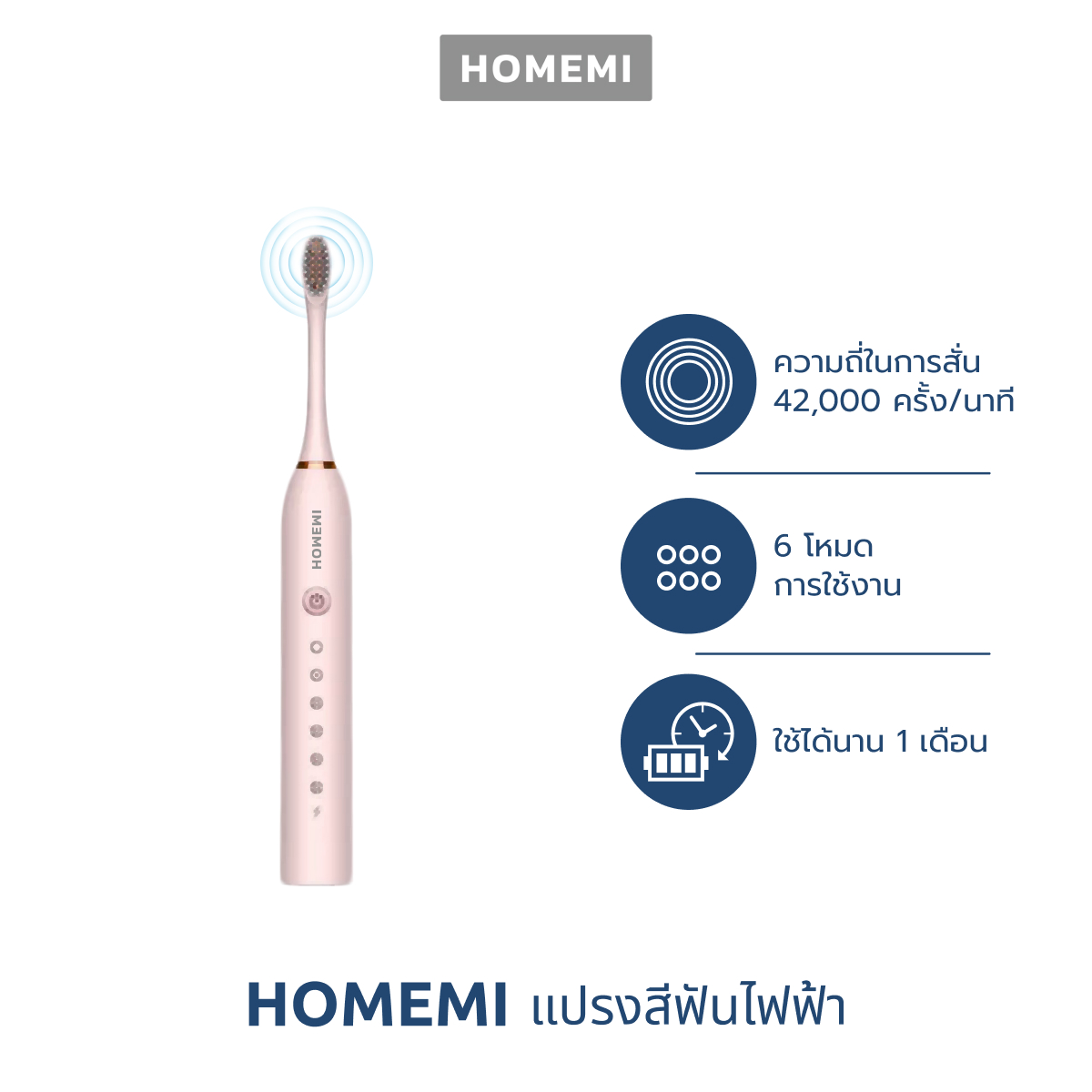 usmile P1 Sonic Toothbrush แปรงสีฟันไฟฟ้าโซนิค 3โหมด 2หัวแปรง P1 Blue ...