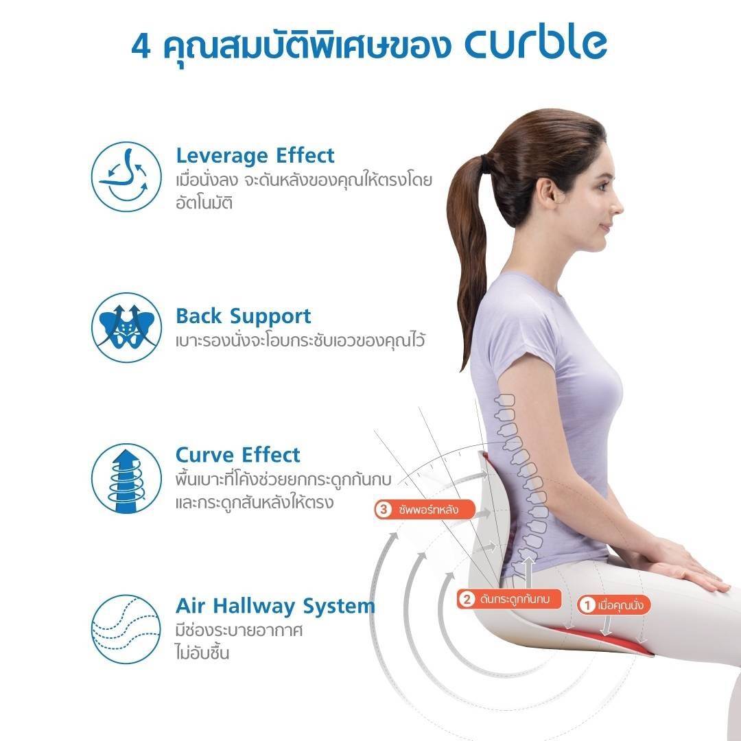 Curble Chair (Curble Grand) เบาะรองนั่ง เพื่อสุขภาพ สีแดง - บริษัท ...