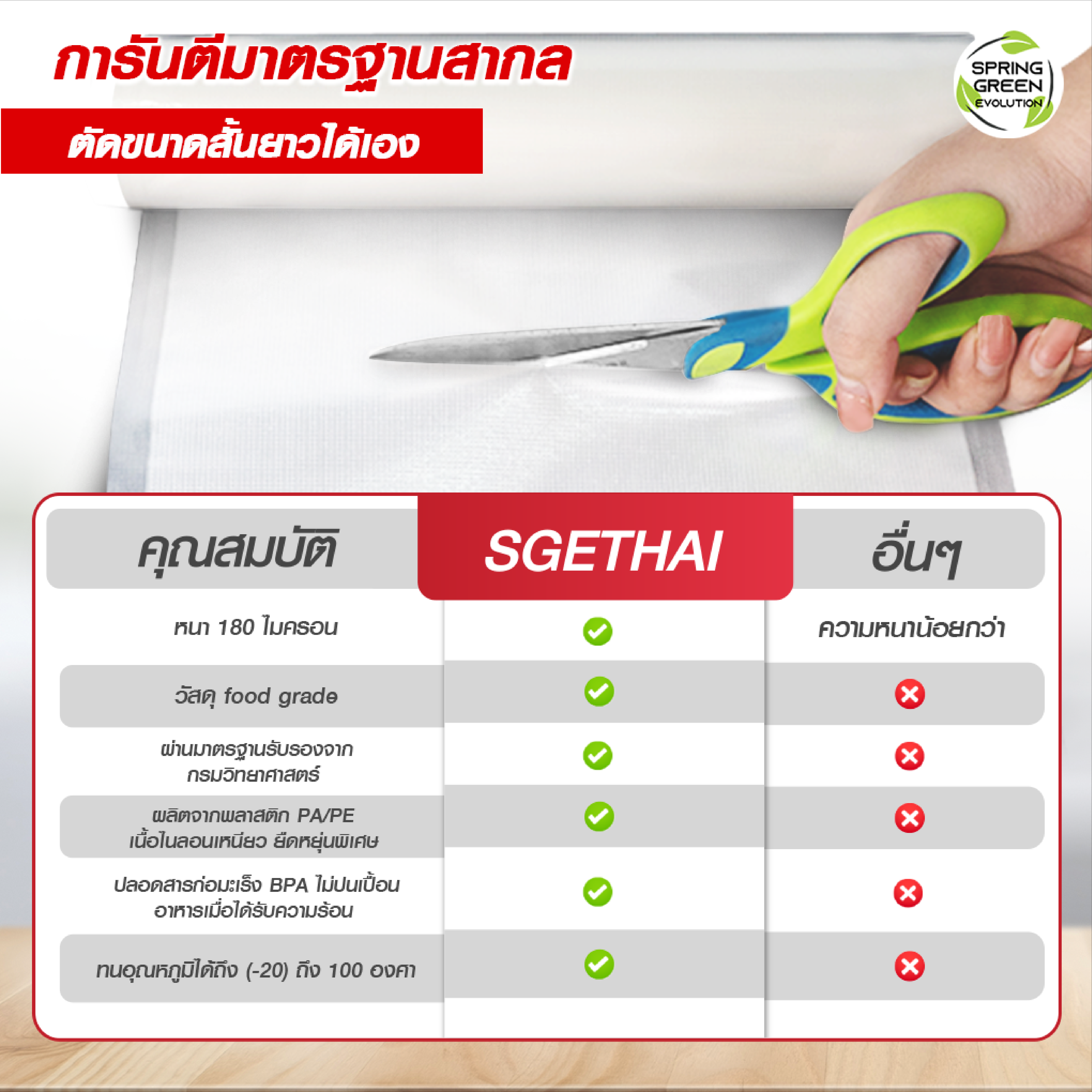 Spring Green Evolution ถุงซีลสูญญากาศ B2D-Roll-4 ยาว 5 เมตร - บริษัท ...