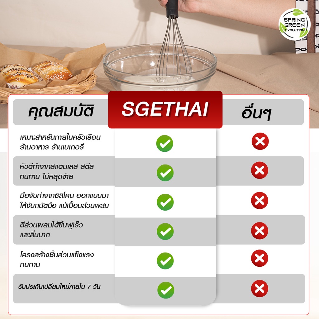 Spring Green Evolution ที่ตีไข่รุ่นด้ามจับดำ ที่ตีไข่ ตีไข่ของแท้จาก ...