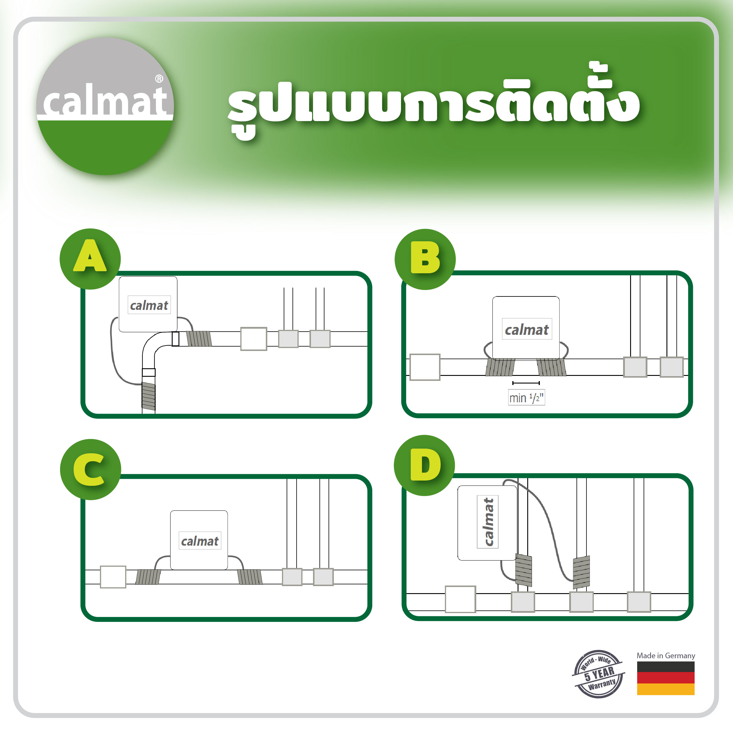 CALMAT เครื่องกำจัดและป้องกันหินปูนในบ้าน เฉพาะเครื่อง สีดำ ท่อ 1-1/2 ...