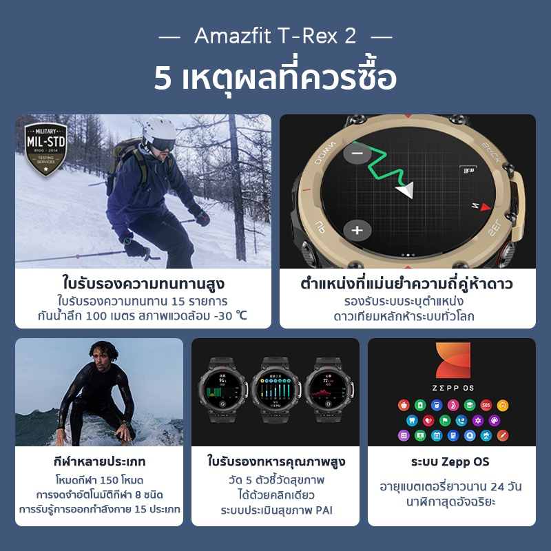 Amazfit T-Rex 2 New Smartwatch Waterproof SpO2 นาฬิกาอัจฉริยะ trex2 วัด ...