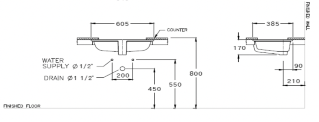 COTTO อ่าง ฟรีเซีย Hyg. รุ่น C05157 สีขาว ขนาด60.50 x38.50 x17cm ...
