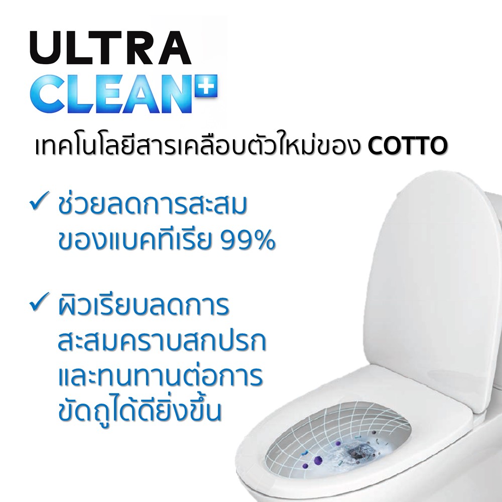COTTO สุขภัณฑ์เซ็นเซอร์โบกชำระล้าง รุ่น C105327 - บริษัท สยามชานิทารี ...
