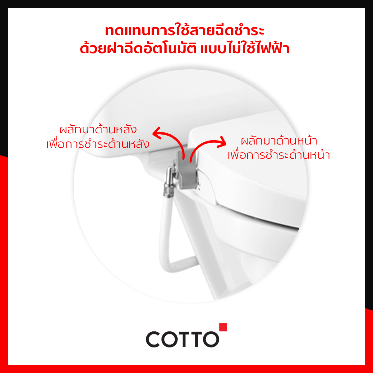 COTTO สุขภัณฑ์สองชิ้น รุ่น C13430(CN1) Ronda - บริษัท สยามชานิทารีแวร์ ...