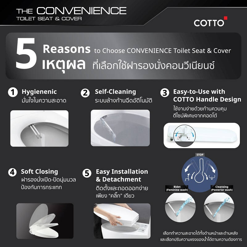 COTTO สุขภัณฑ์สองชิ้น รุ่น C13430(CN1) Ronda - บริษัท สยามชานิทารีแวร์ ...