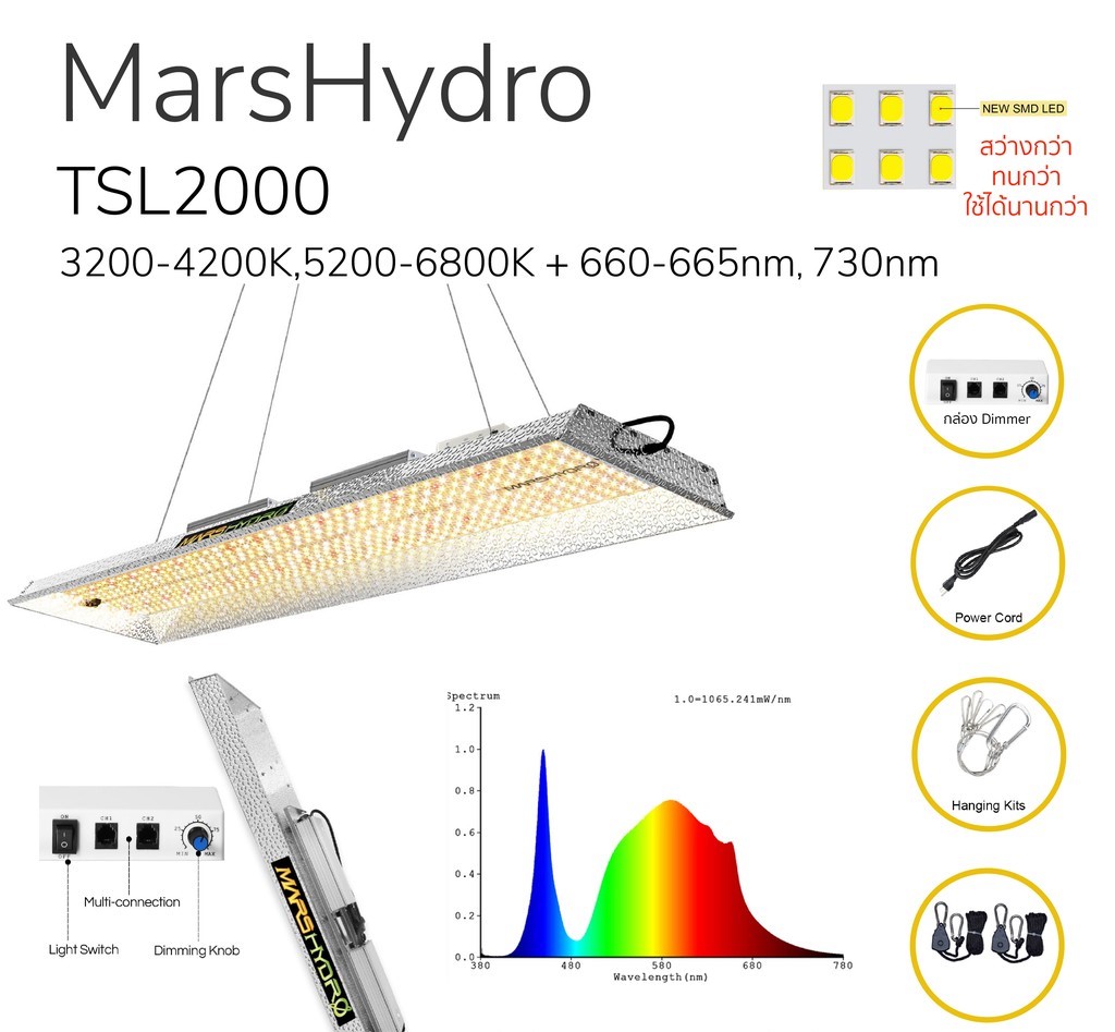 Mars hydro TSL2000 300W ไฟปลูกต้นไม้ Full Spectrum with IR Marshydro ...