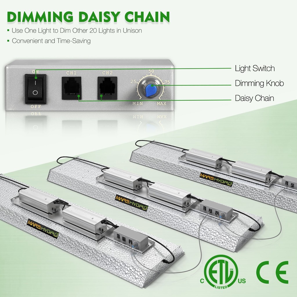 Mars hydro TSL2000 300W ไฟปลูกต้นไม้ Full Spectrum with IR Marshydro ...