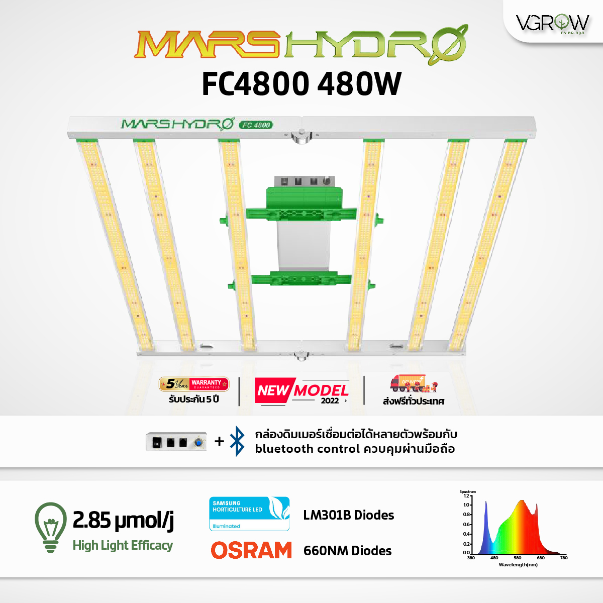 [ส่งฟรี] Mars hydro FC 4800 Grow Bars ไฟบาร์ปลูกต้นไม้ 480W IR+UV Full Spectrum Marshydro Grow ...