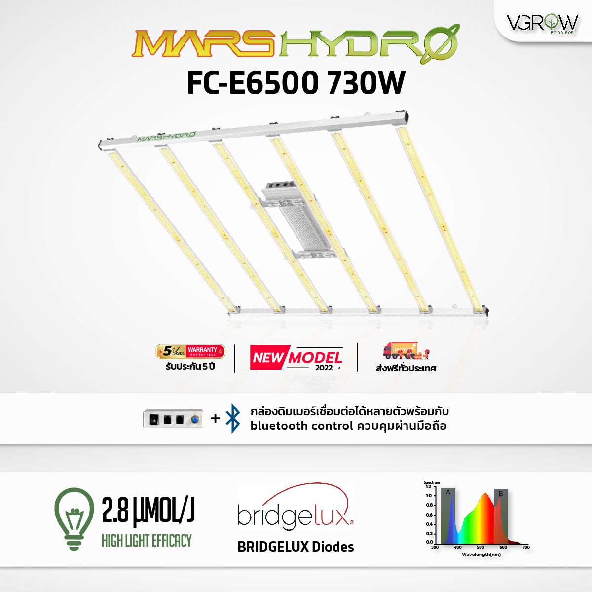 Mars hydro FC-E6500 Grow Bars ไฟบาร์ปลูกต้นไม้ 650W Full Spectrum ...