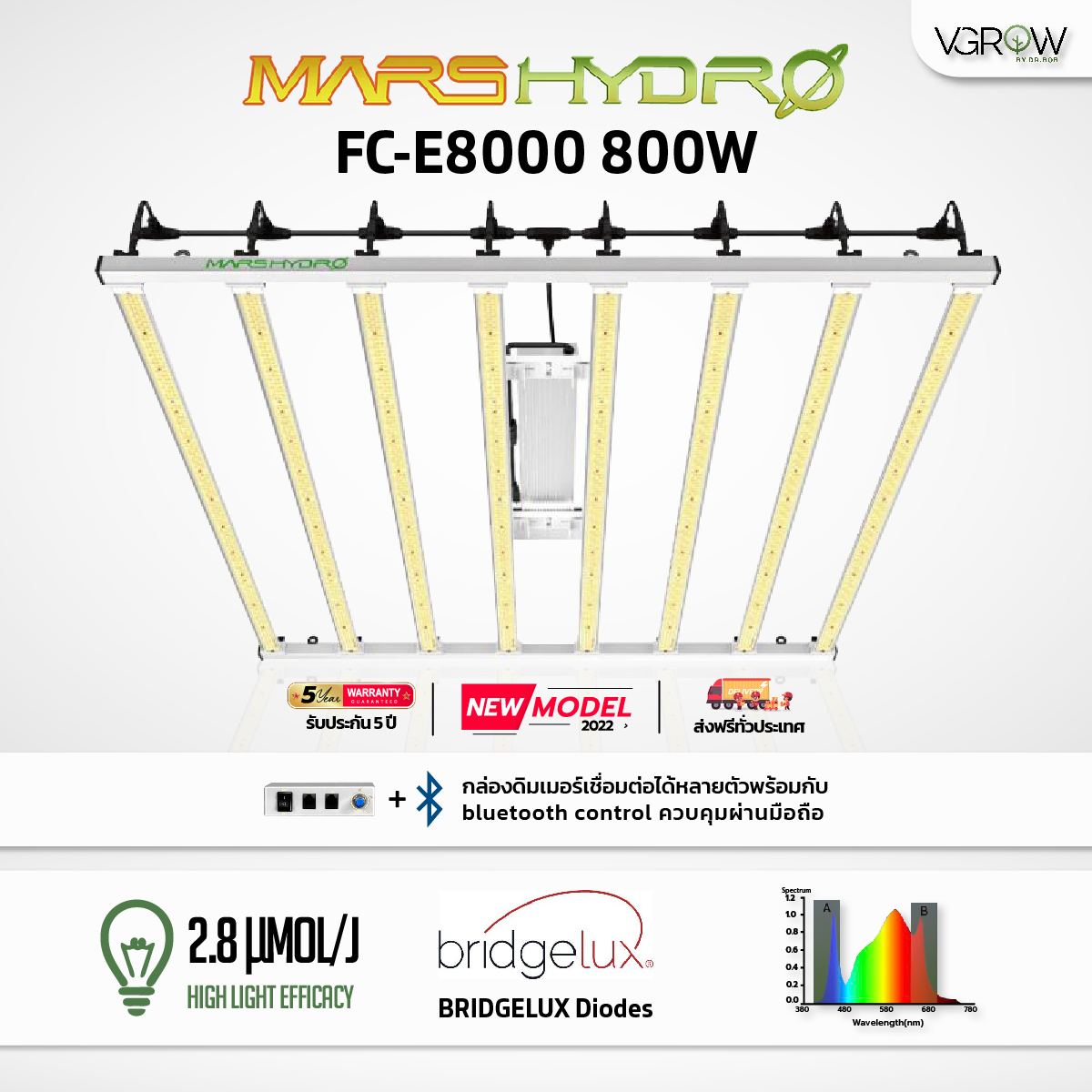 Mars hydro FC-E8000 Grow Bars ไฟบาร์ปลูกต้นไม้ 800W Full Spectrum ...