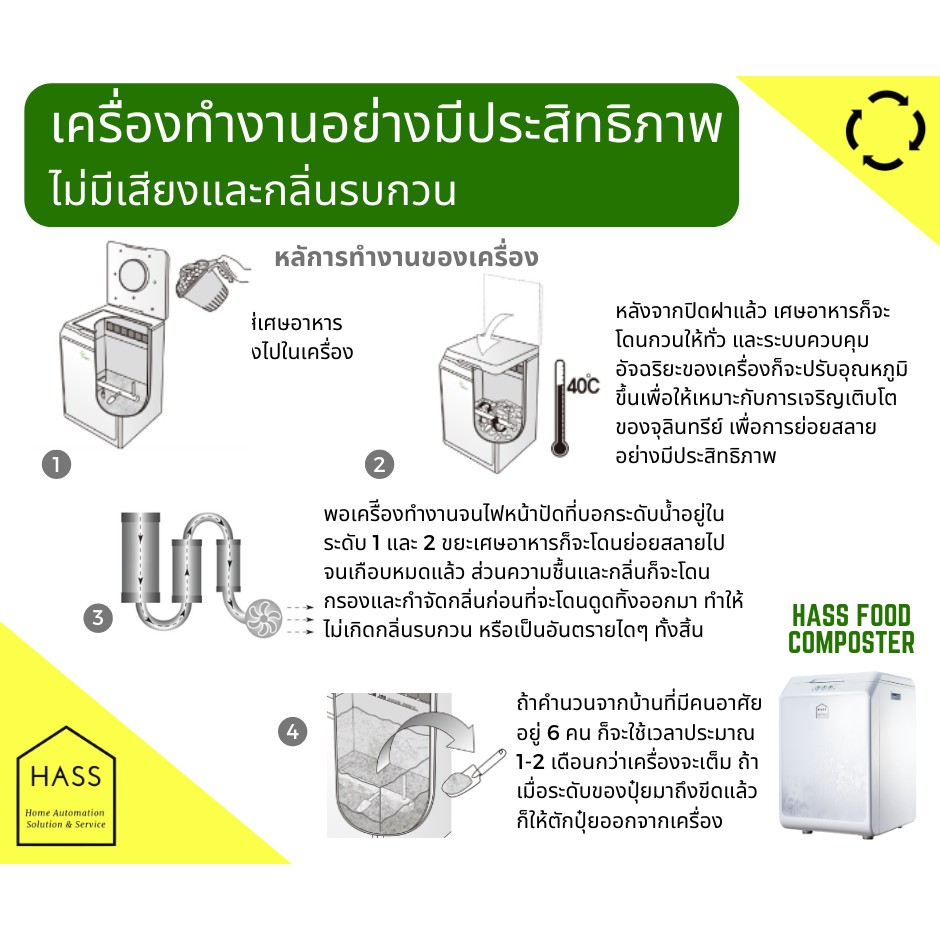 T22084 เครื่องย่อยสลายขยะ กำจัดเศษอาหาร ให้เป็นปุ๋ยอินทรีย์ Food Waste ...