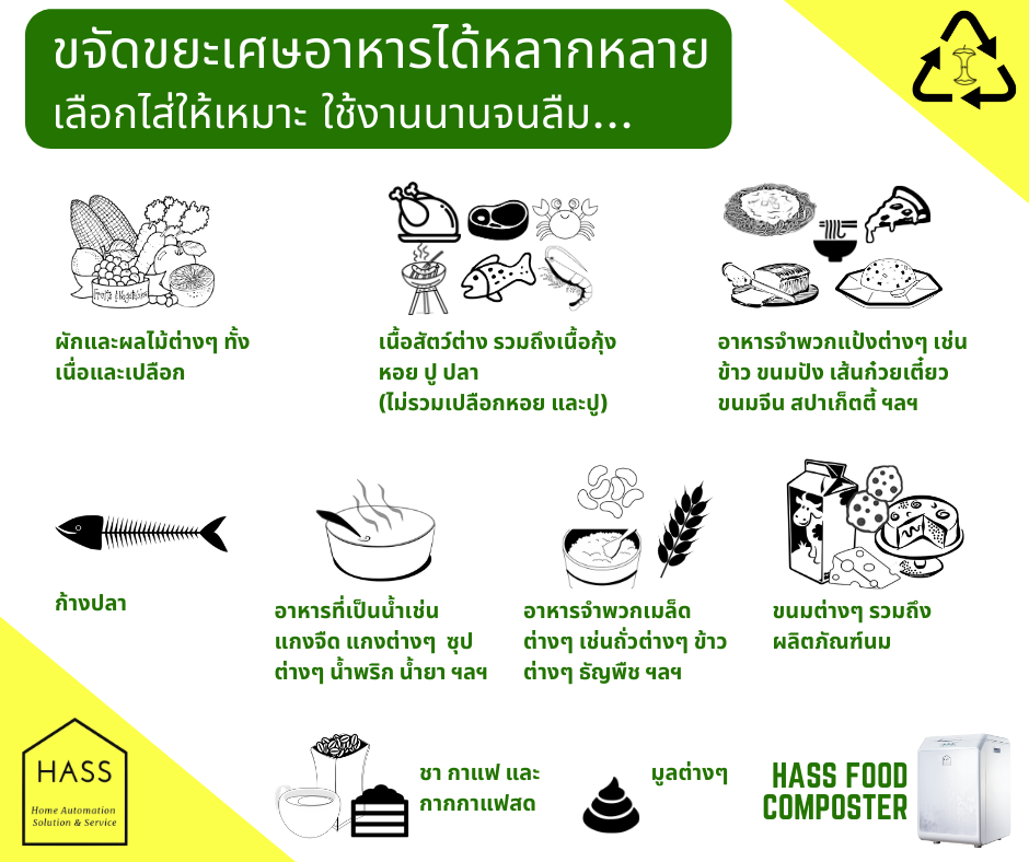 T22084 เครื่องย่อยสลายขยะ กำจัดเศษอาหาร ให้เป็นปุ๋ยอินทรีย์ Food Waste ...
