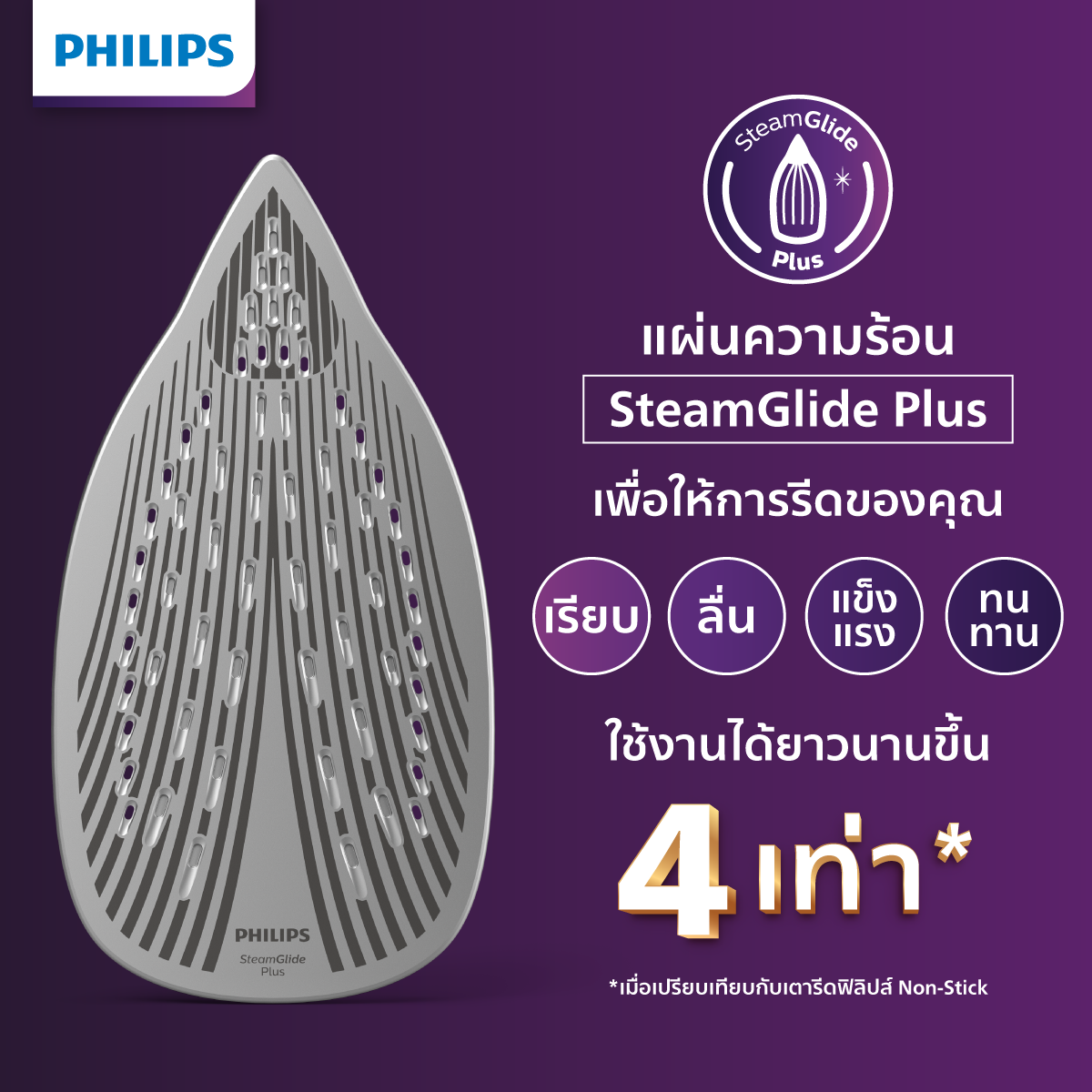 Philips เตารีดไอน้ำ 5000 Series Steam Iron DST5020/20 ฟ้า - บริษัท เซ็ ...