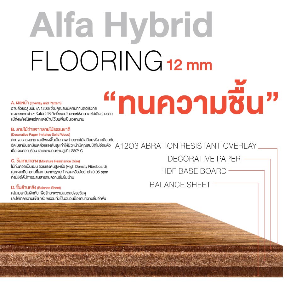 ALFA Hybrid Flooring พื้นลามิเนตลายไม้ 12 mm. (1205x193x12) แข็งแรง ทนทานคูณ 3 Natural Teak ...