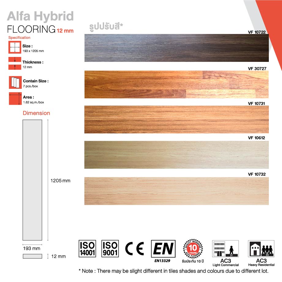 ALFA Hybrid Flooring พื้นลามิเนตลายไม้ 12 mm. (1205x193x12) แข็งแรง ทนทานคูณ 3 Natural Teak ...