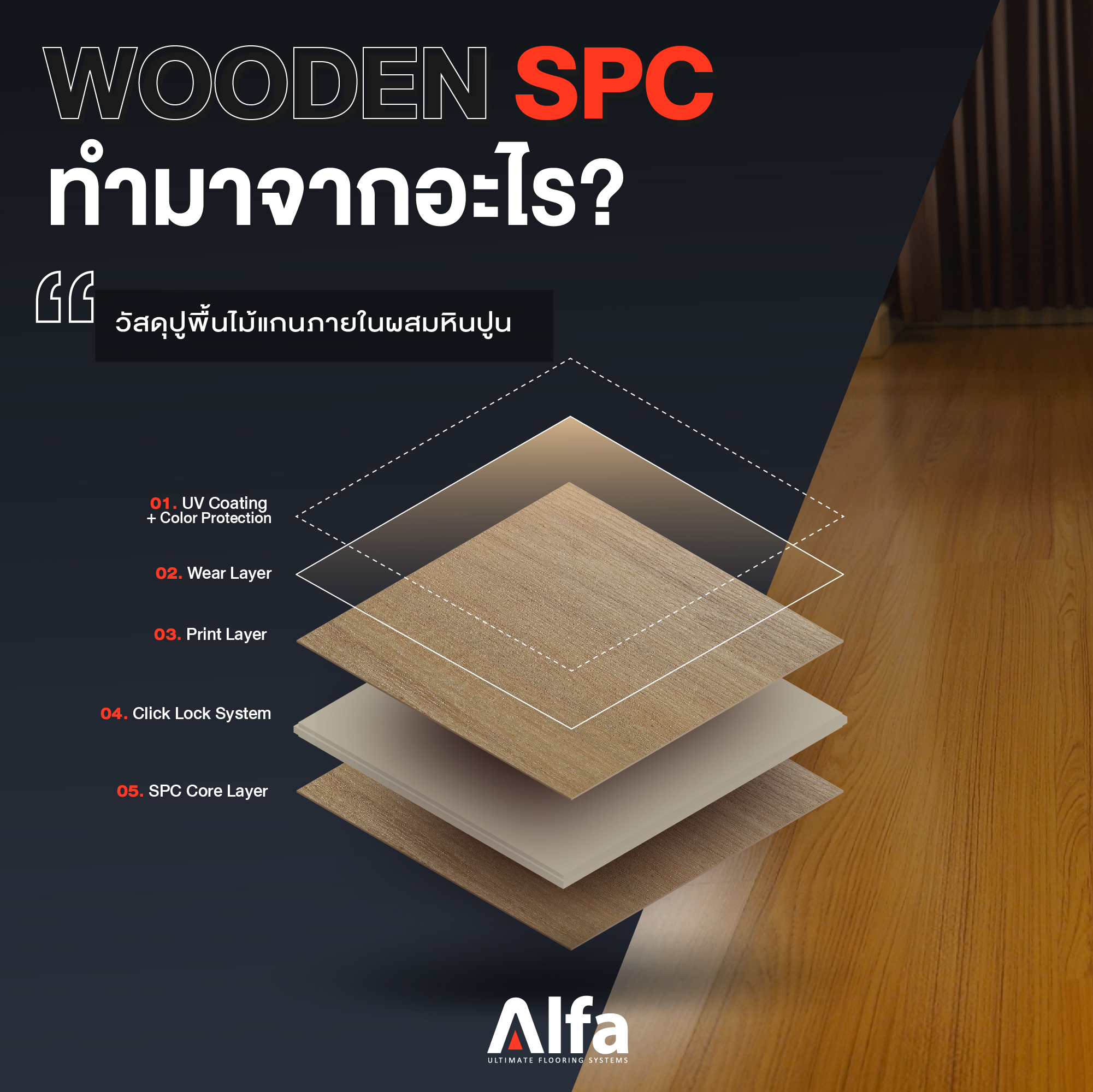 Alfa กระเบื้องยางลายไม้เอสพีซี 4 มิล (1220x180x4) แบบคลิ๊กล็อค ติดตั้งง่าย สะดวก SPC4MM-07 ...