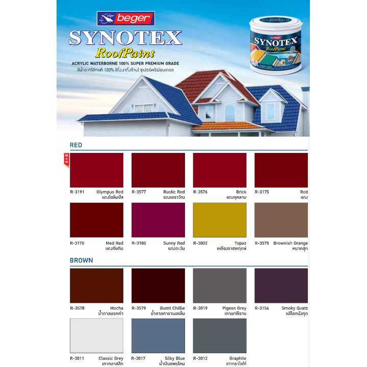 Beger สีทาหลังคา Beger Synotex ชุดที่ 1 สีทากระเบื้องหลังคา 1 แกลลอน ...