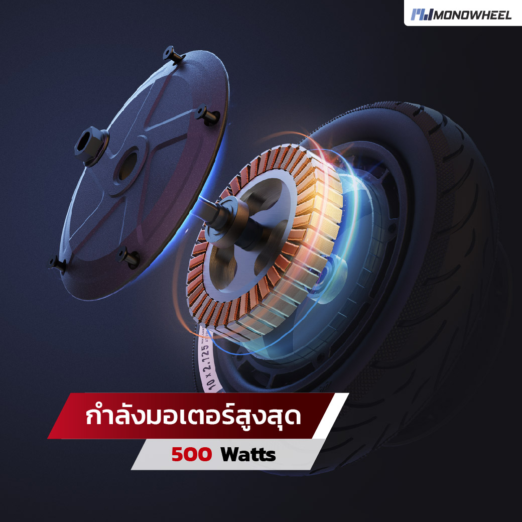 Ninebot D18W สกู๊ตเตอร์ไฟฟ้า รุ่นใหม่ 2022 ราคาถูก เครื่องศูนย์ ...