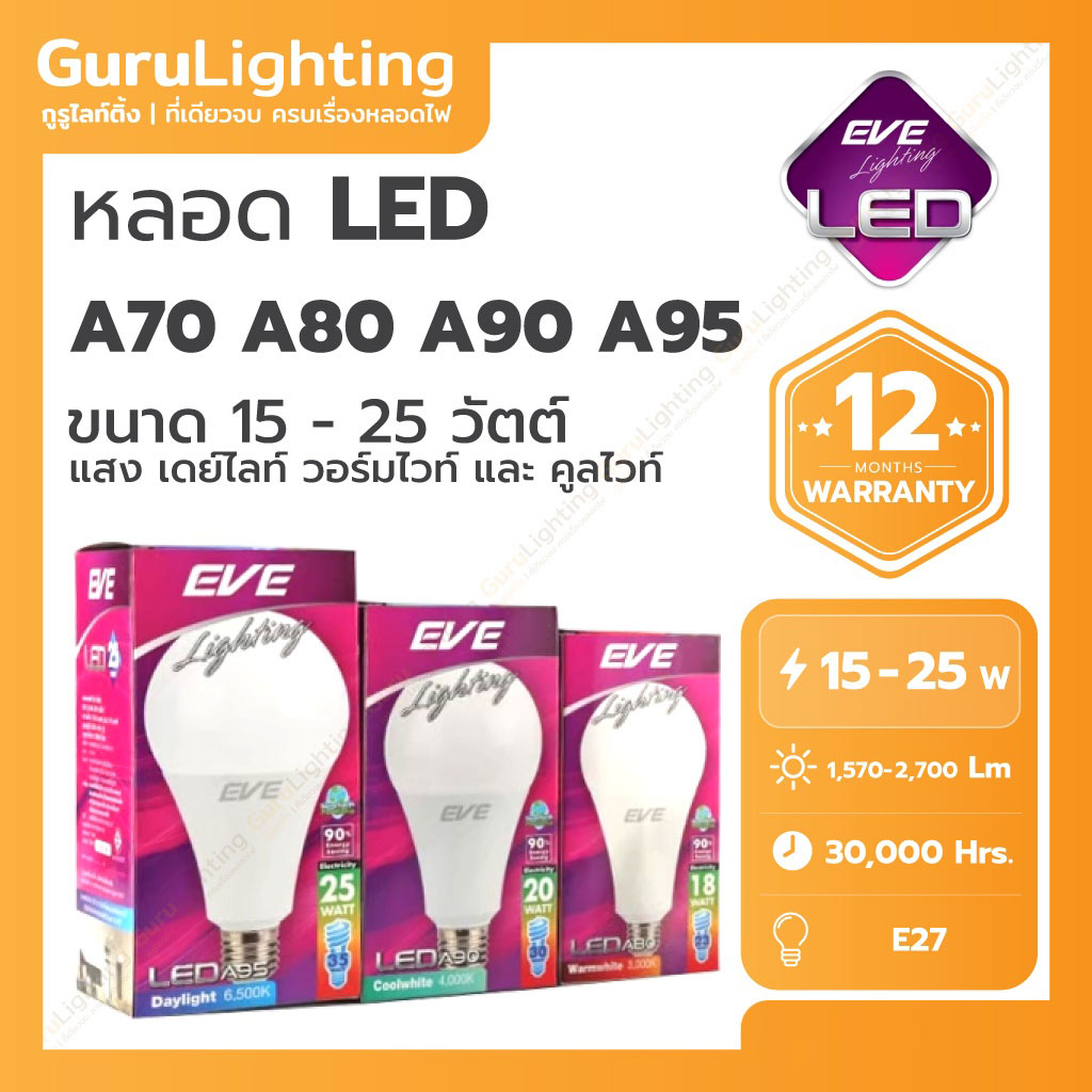 Eve Lighting หลอด LED E27 รุ่น A70 A80 A90 A95 Day light 15 วัตต์ - ThaiPick