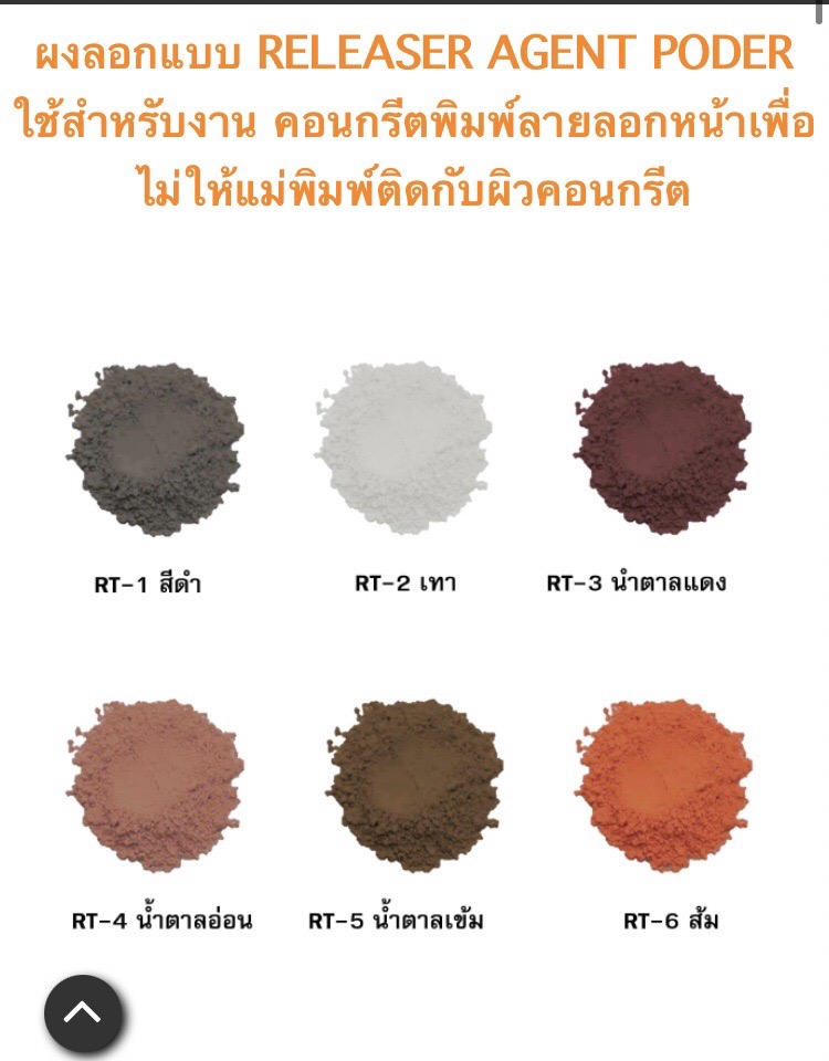 ผงลอกแบบ Release Agent Powder สีเทา 10 กิโลกรัม - ThaiPick