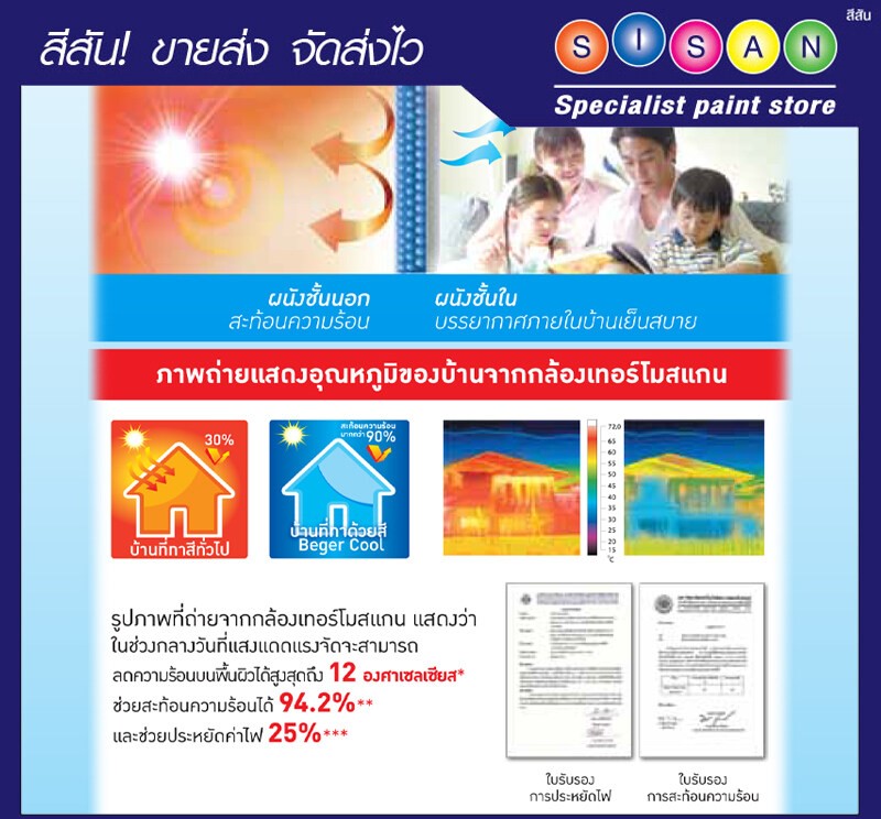 Beger Cool All Plus สีทาฝ้าภายใน ขนาด 18.925 ลิตร สี # I-3511 (White) - บริษัท สีสัน สุวินทวงศ์ ...