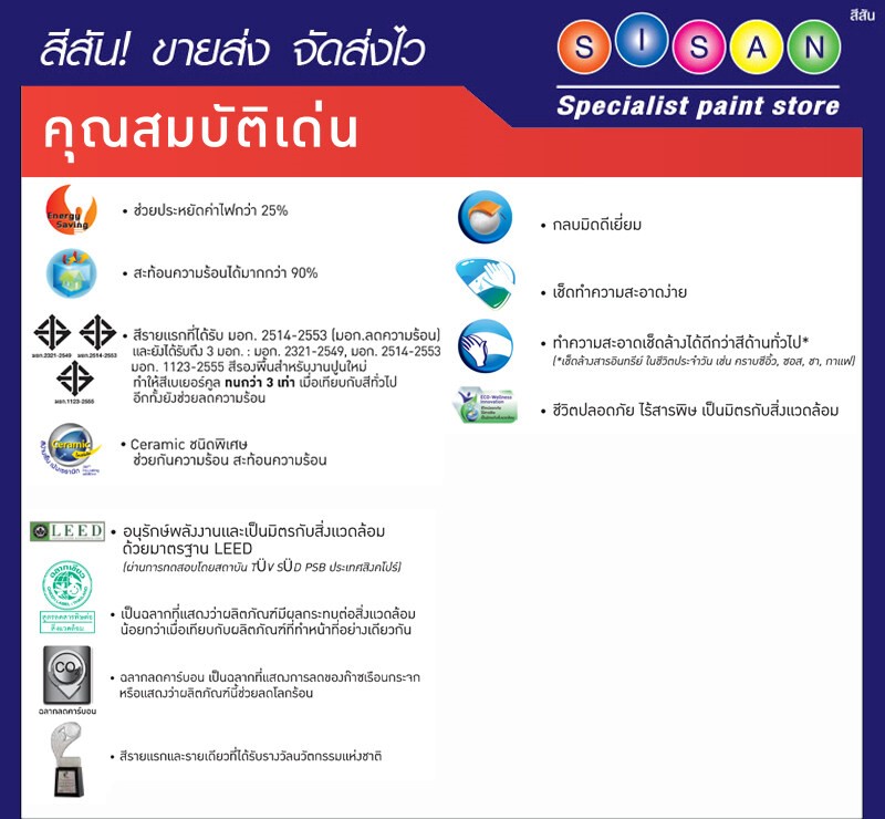 Beger Cool All Plus สีทาฝ้าภายใน ขนาด 18.925 ลิตร สี # I-3511 (White) - บริษัท สีสัน สุวินทวงศ์ ...