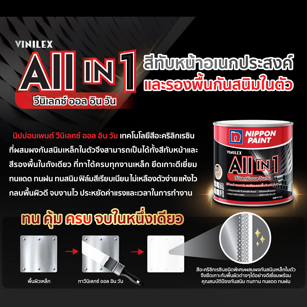 นิปปอน วีนิเลกซ์ ALL IN 1 (สีกันสนิม+สีทับหน้า) ชนิดกึ่งเงา(กล.)-ชนิด ...