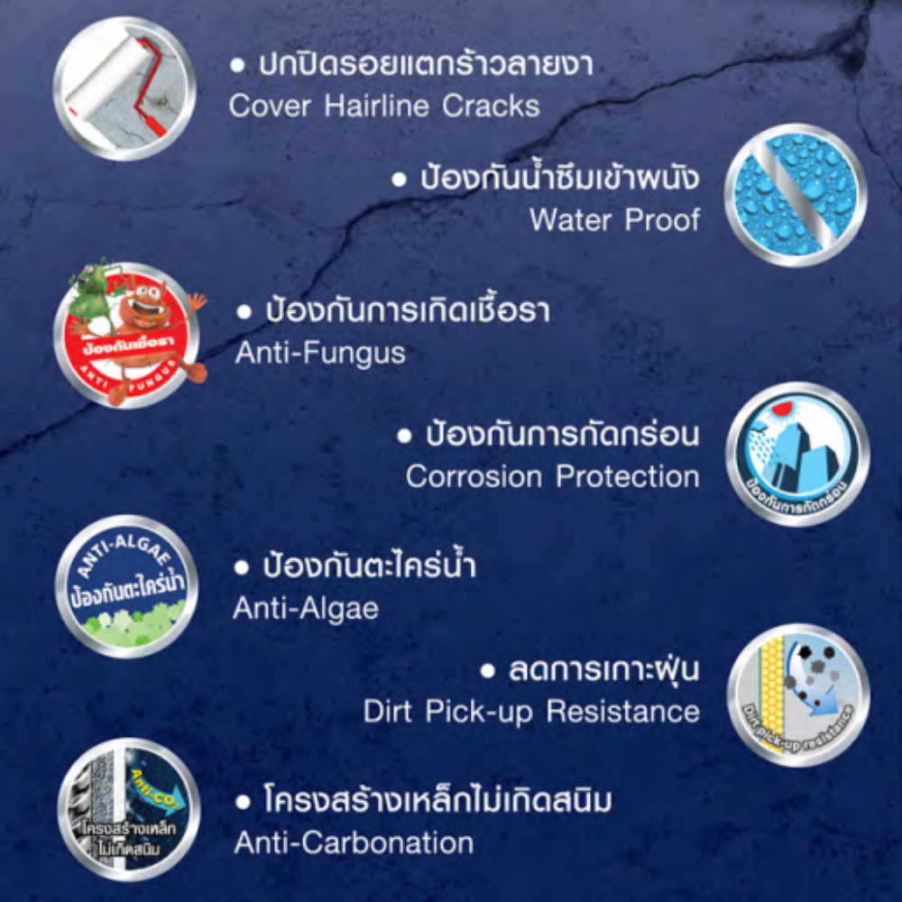 TOA ทีโอเอ เซเว่น อิน วัน สีน้ำอะคริลิกยืดหยุ่นสูง ชนิดกึ่งเนียน ถัง 10 ...